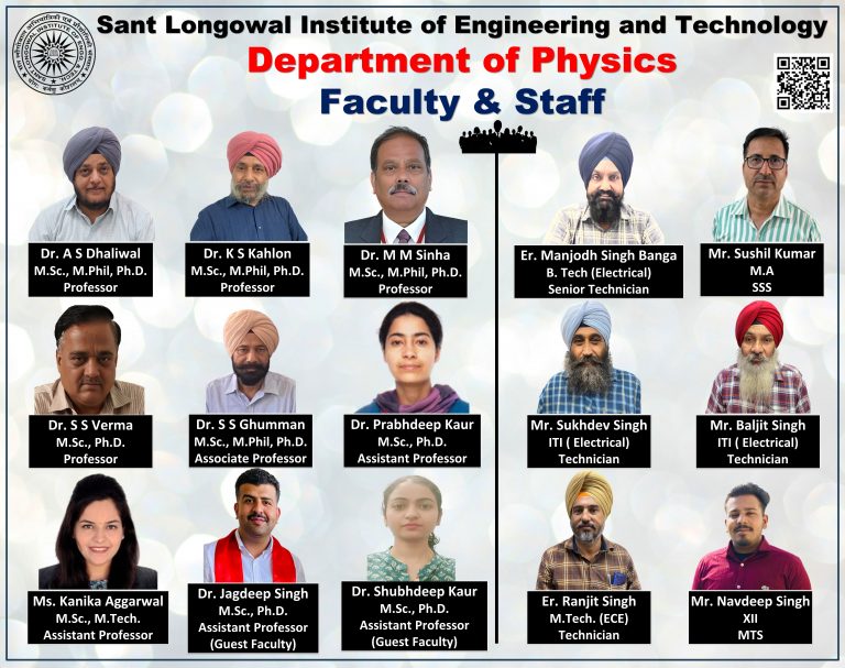 Department of Physics